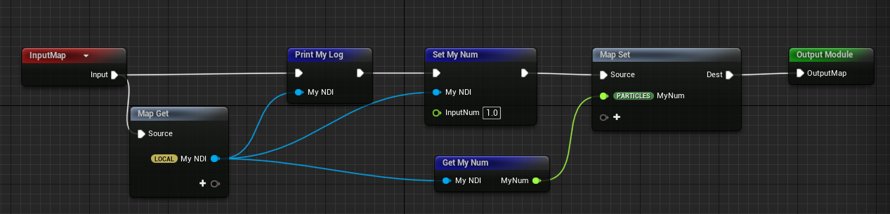 NiagaraDataInterface笔记一：如何写一个NDI | Texwood0935's Blog